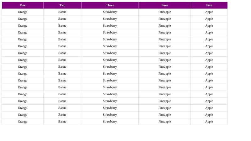 table-sticky-header