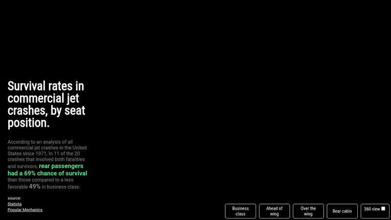 WebGL Data Visualization