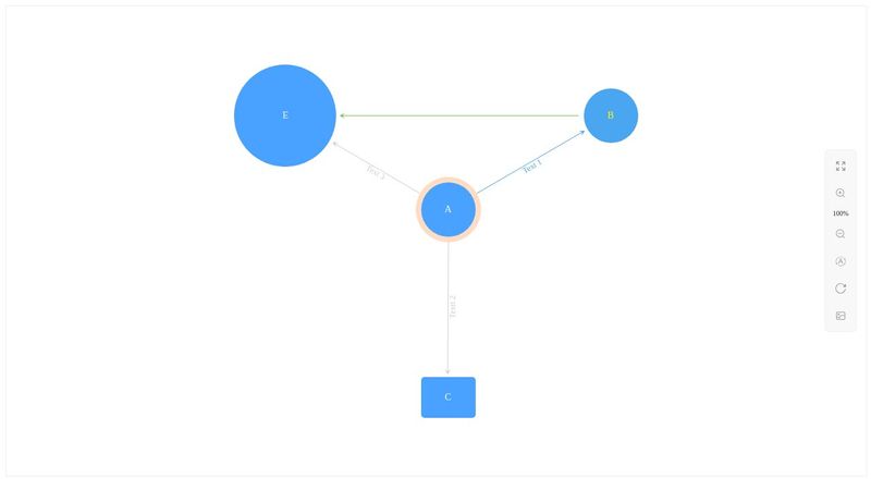relation-graph-cdn-demo-vue2
