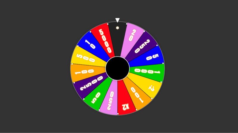 Wheel of Fortune (interactive with CSS transitions)