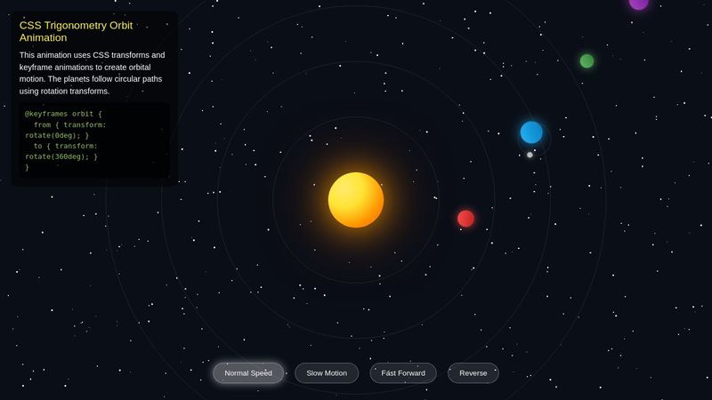 CSS Solar System Orbit Animation | Interactive Planet Motion Demo