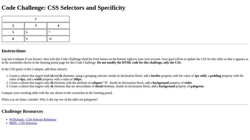 Code Challenge: CSS Selectors & Specificity