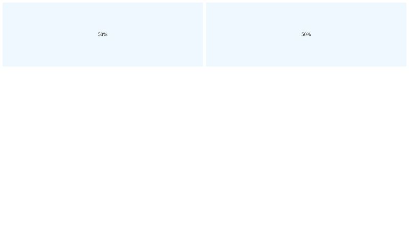 CSS Table cell CSS Table cell