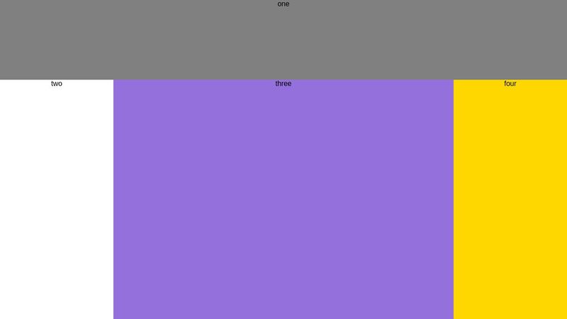 CSS grid layout, grid line numbers, 2 media queries (mobile first)