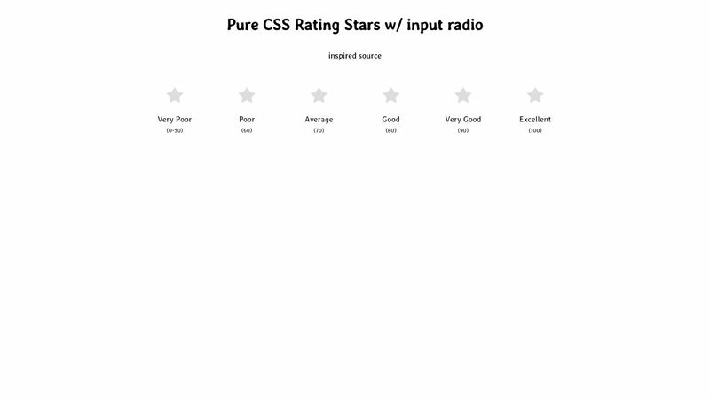 Pure CSS Rating Star w/ input radio