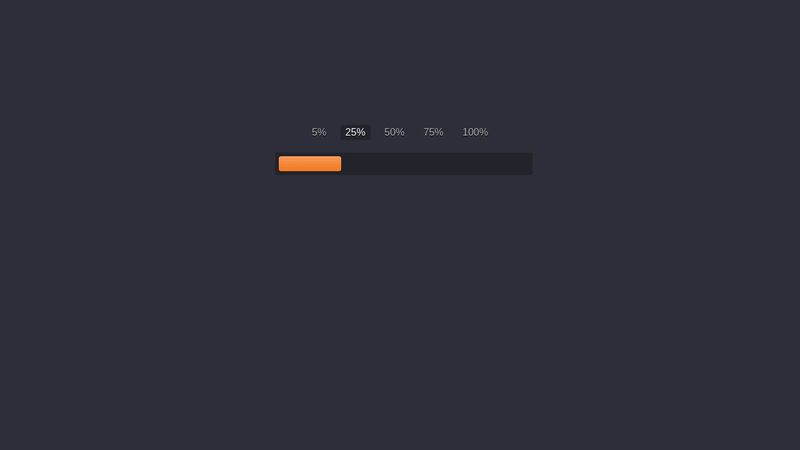 Animated Progress Bar – CSS