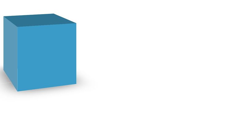 3d Rotating Cube In Pure Css3 9630
