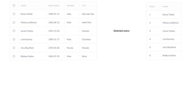 vue-data-tablee component usage
