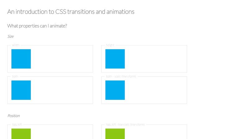 An introduction to CSS transitions and animations