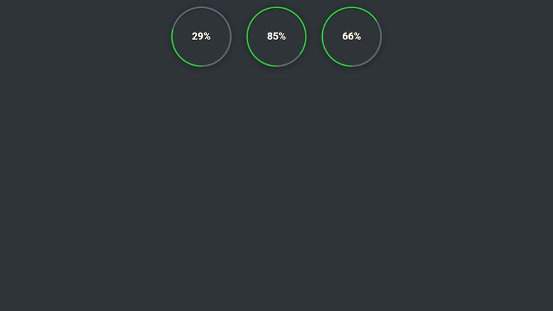 Pure CSS Radial Progress Bar