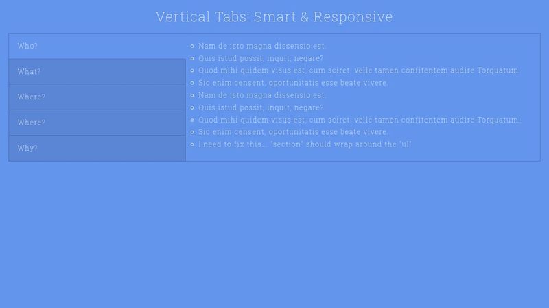 Vertical Tabs: Smart & Responsive