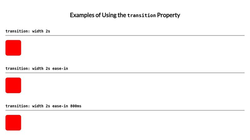 CSS transition Property
