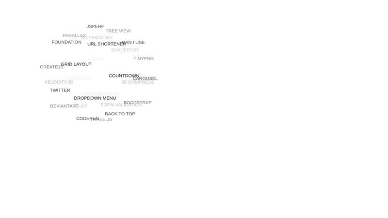jQuery SVG 3D Tag Cloud Plugin
