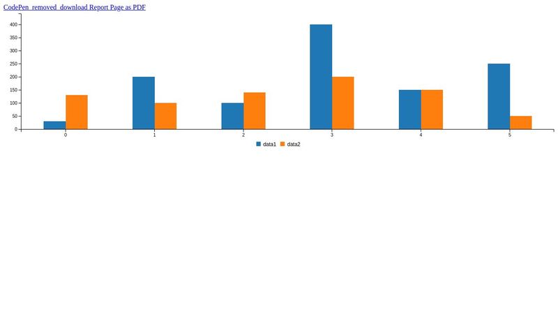 c3.js - Download Multiple Charts as PDF