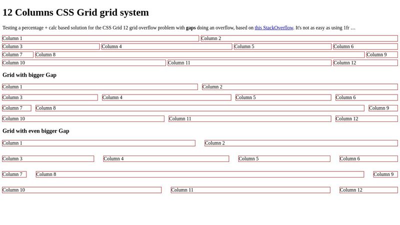 CSS Grid 12 columns percentage ƒinal