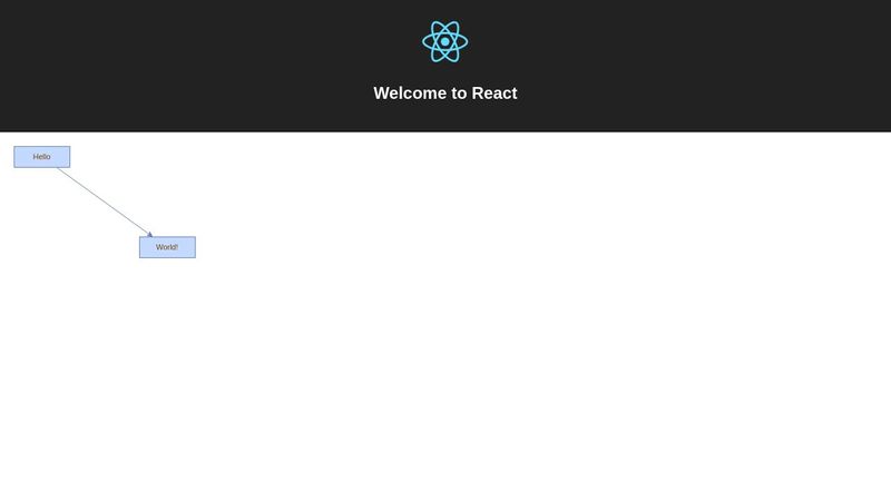 mxGraph React Demo