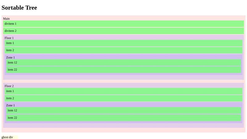Sortable.js (RubaXa) - Tree (nested lists)