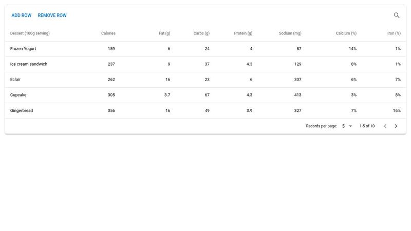 Table: Custom top with add/remove row - Quasar Playground