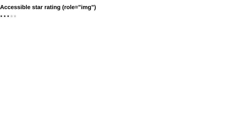 Accessible star rating (role="img")