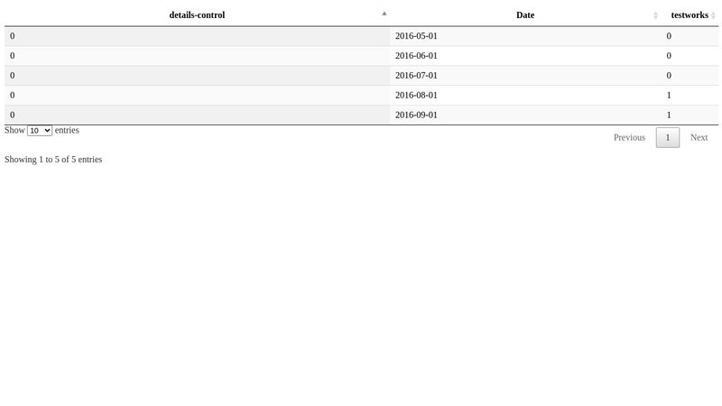 Dynamic columns using DataTables