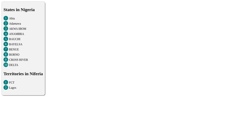 Numbered Lists with CSS