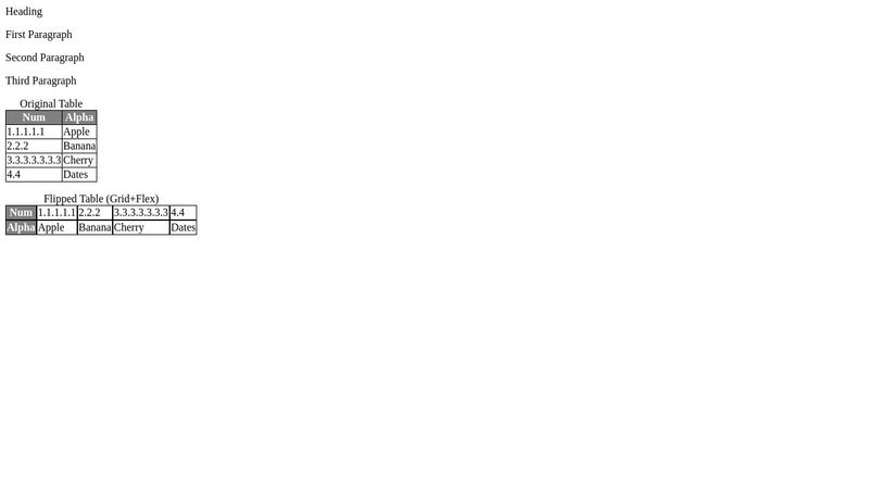 Transpose Table with Caption (CSS-Only)