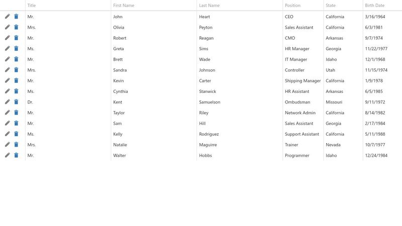 Command Column Customization - DevExtreme jQuery Data Grid