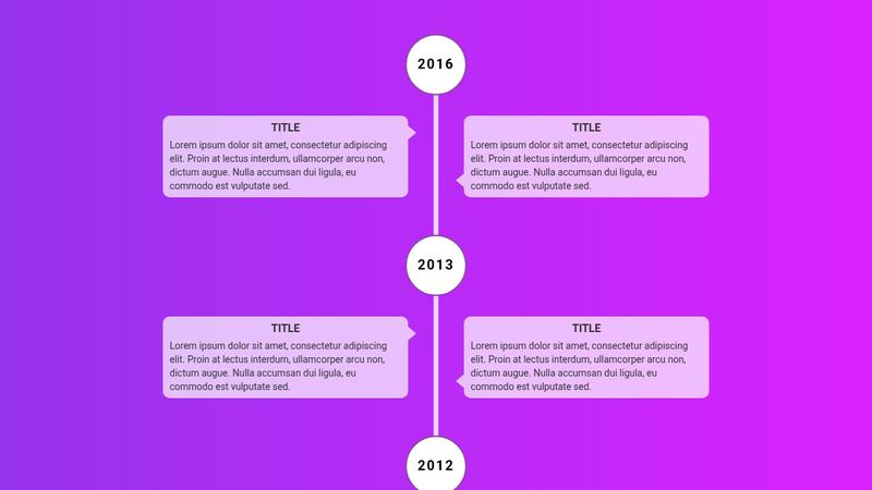 Responsive Animated Timeline