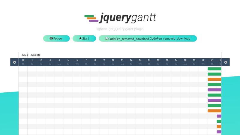 Durations control using jquery-gantt