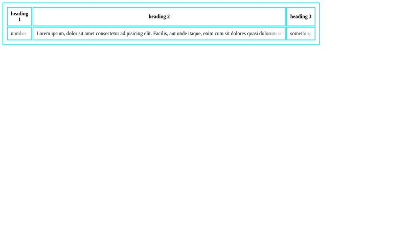 [CSS] Muted text overflow in table cell