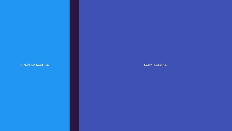 Two Columns Layout with Grid and max() functions