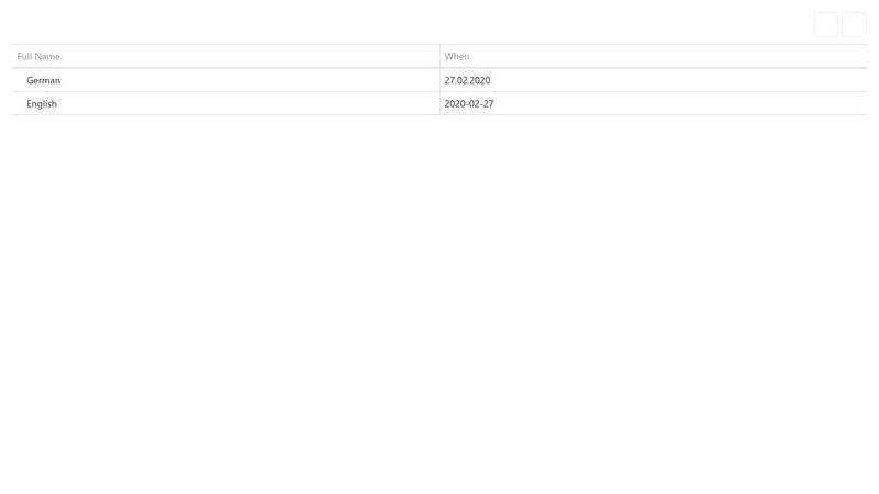 DevExtreme HTML5 JavaScript Tree List DevExtreme HTML5 JavaScript Tree List