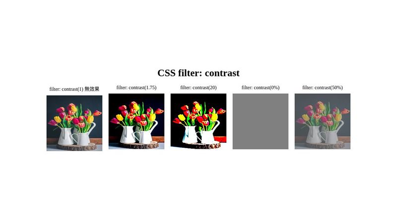 CSS filter property [blog note]