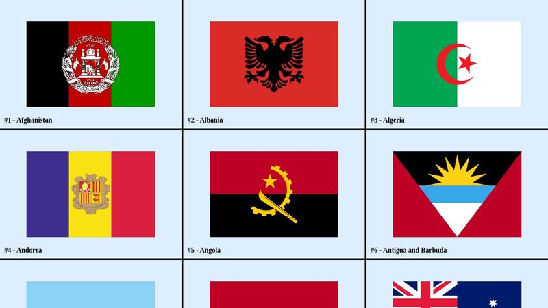 All Countries' Flags in One by using HTML and CSSf
