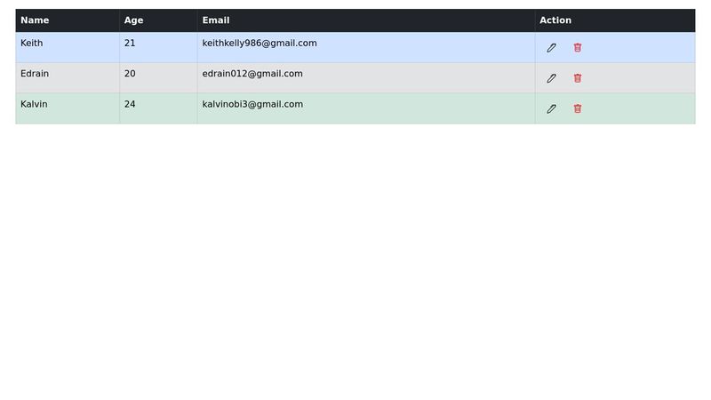 Bootstrap Data Table