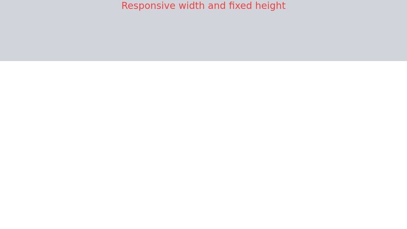 Min and Max Width / Height