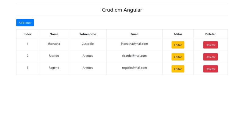 CRUD em Angular