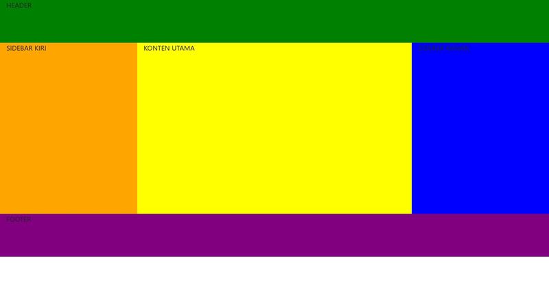 Contoh Kerangka Web dengan Bootstrap