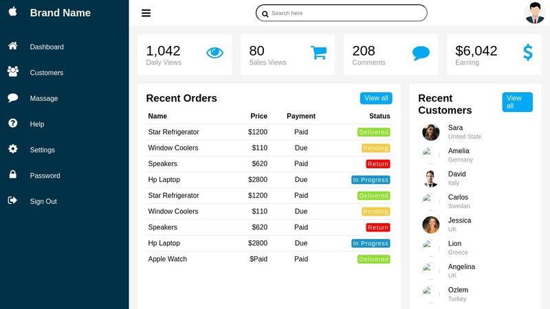Responsive Admin Dashboard