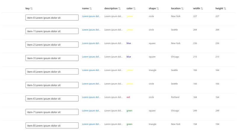 TextField In DetailsList textfield-in-detailslist