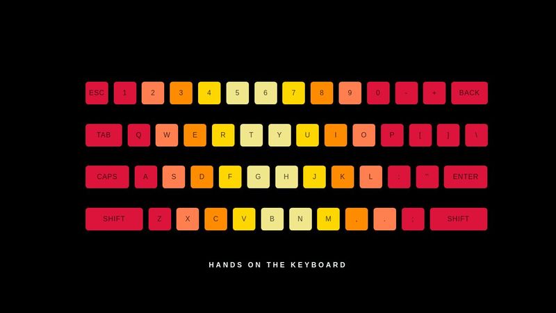 Animated Keyboard - Mini Project for JS