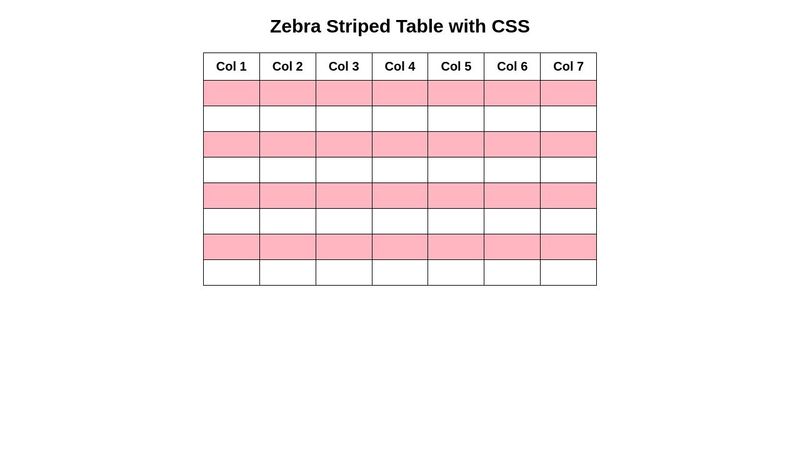 Zebra Striped Table with CSS