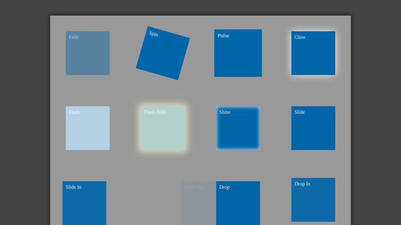 A CSS3 Animation Library