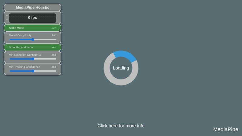 MediaPipe - Holistic