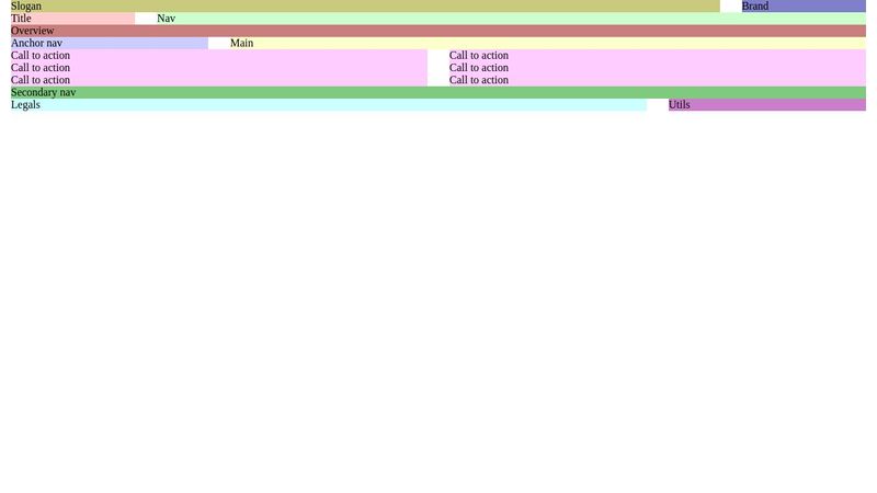 Example 4 - Responsive and Semantic CSS Grid CSS-Driven