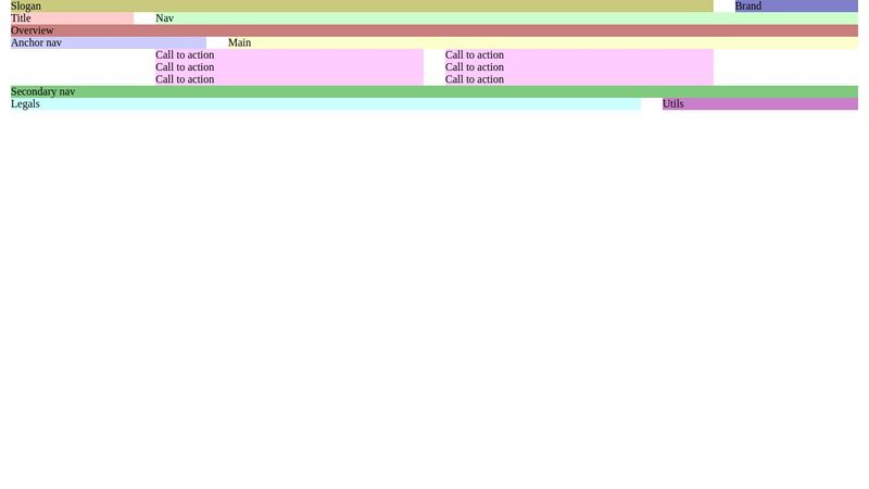 Example 5 - Responsive and Semantic CSS Grid CSS-Driven