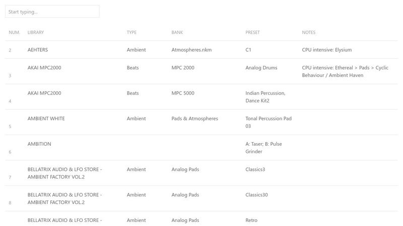 HTML table filtering with JavaScript