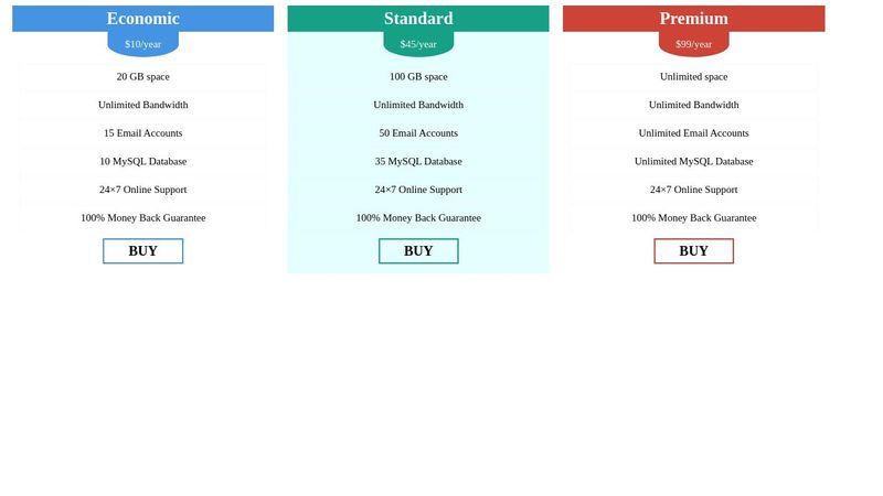 CodePen - A Pen by Iris Tips