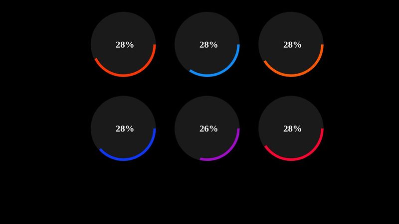 Pie Chart made with SVG Html & Vanilla JavaScript