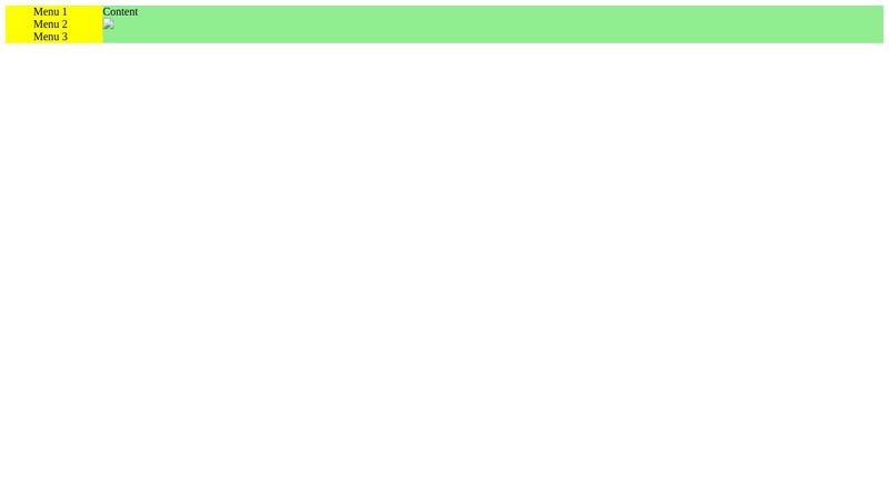 Responsive Holy Grail Layout using FlexBox creates horizontal scrollbar